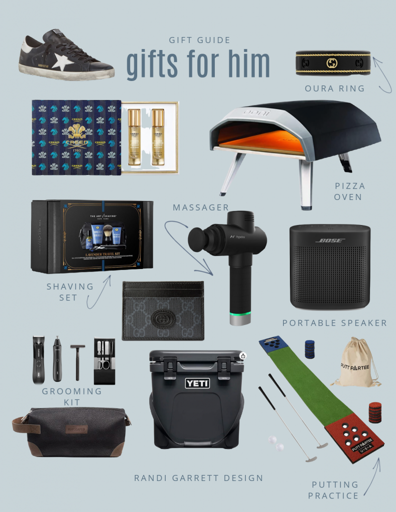 A Few of My Favorite Things Gift Guides - Randi Garrett Design
